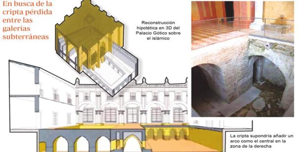 Los arqueólogos detectan la cripta funeraria del Alcázar en las ...