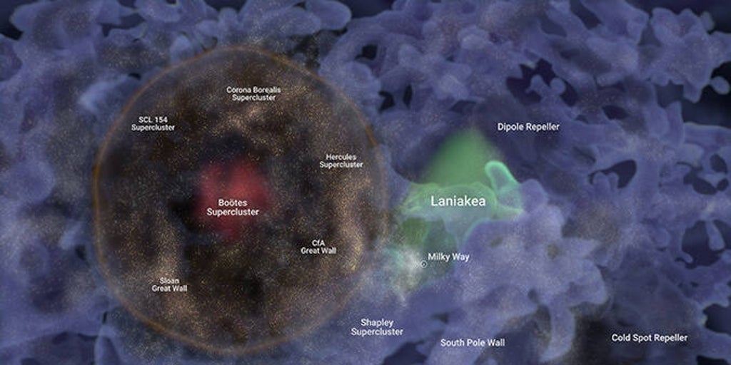 Hallan una 'burbuja de galaxias' de mil millones de años luz, posible ...