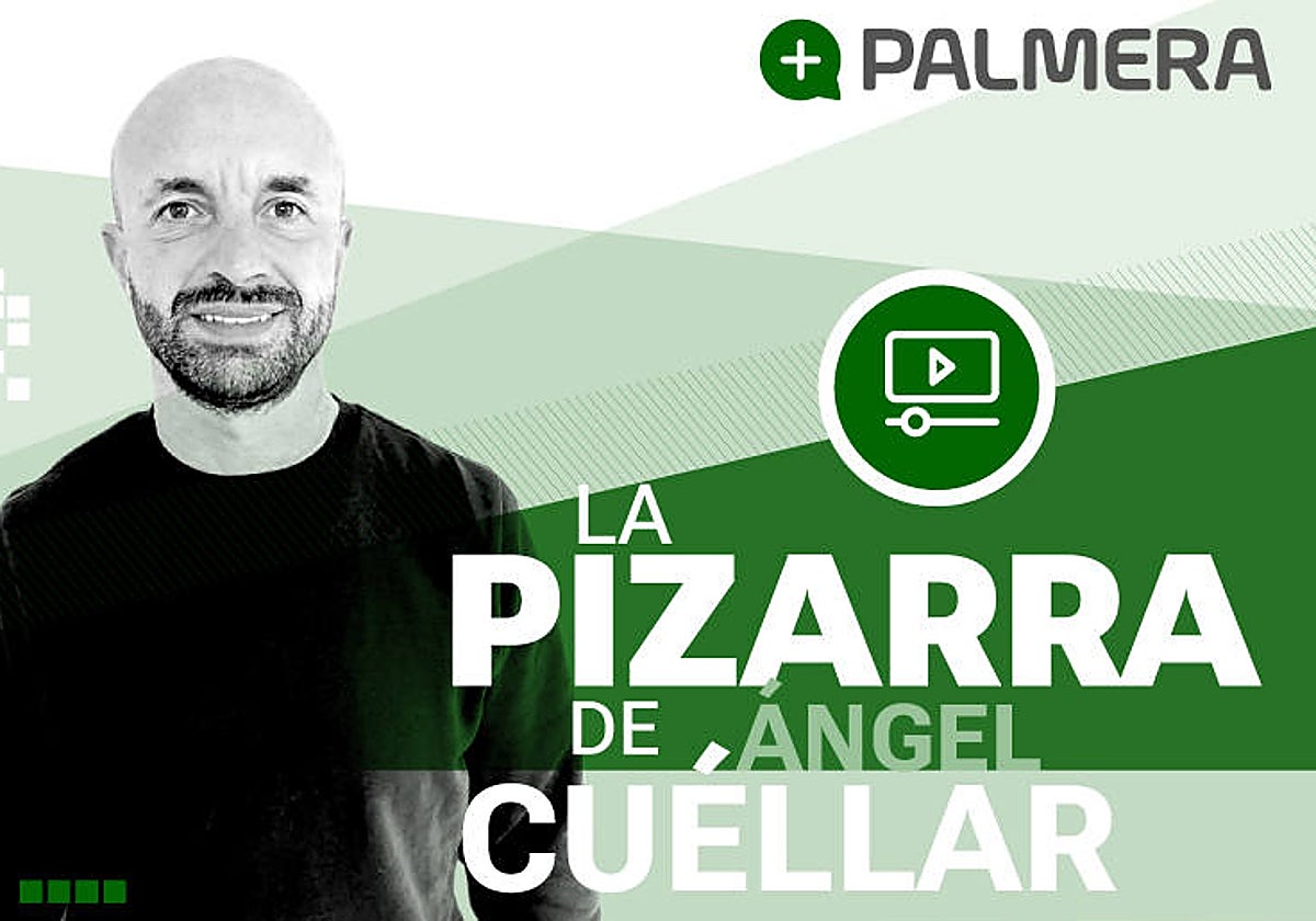 El análisis de Ángel Cuéllar del Elche - Betis: «Buen tono físico para ...