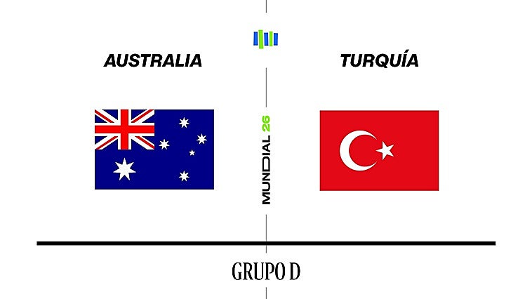 Turquia, últimas noticias - ABC