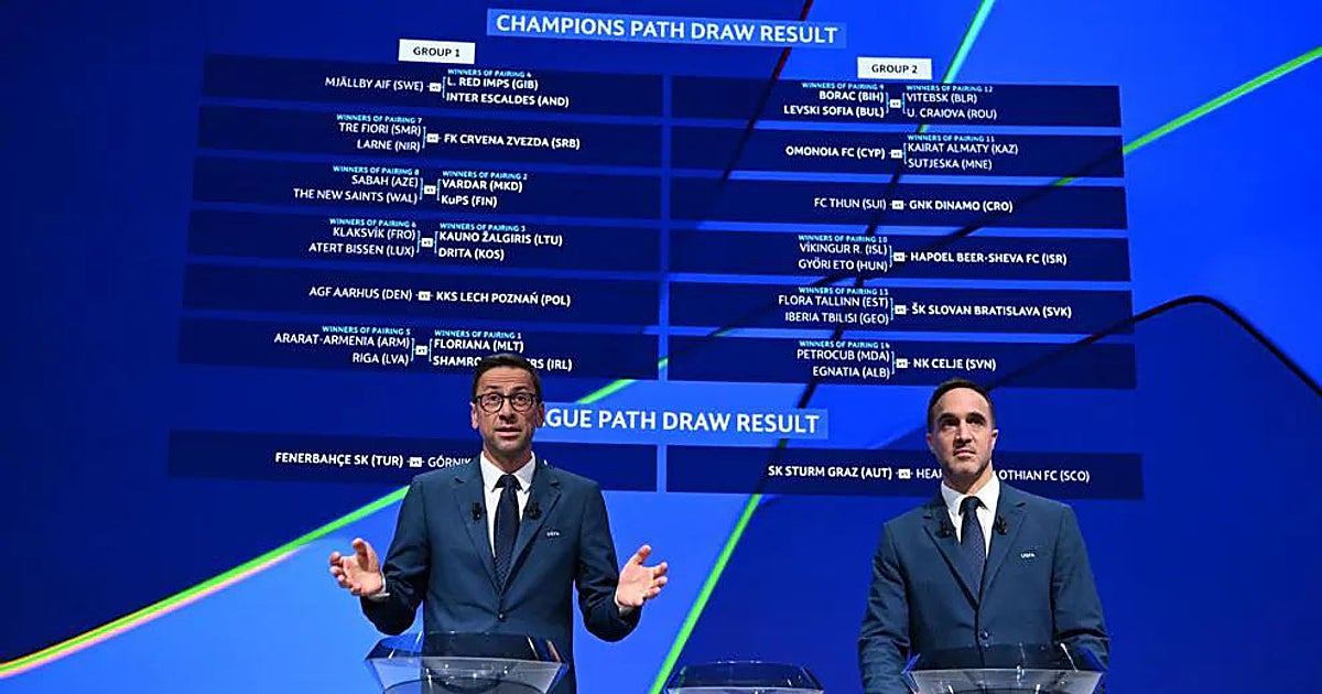 La Champions League del regreso del Betis sigue tomando forma con el ...
