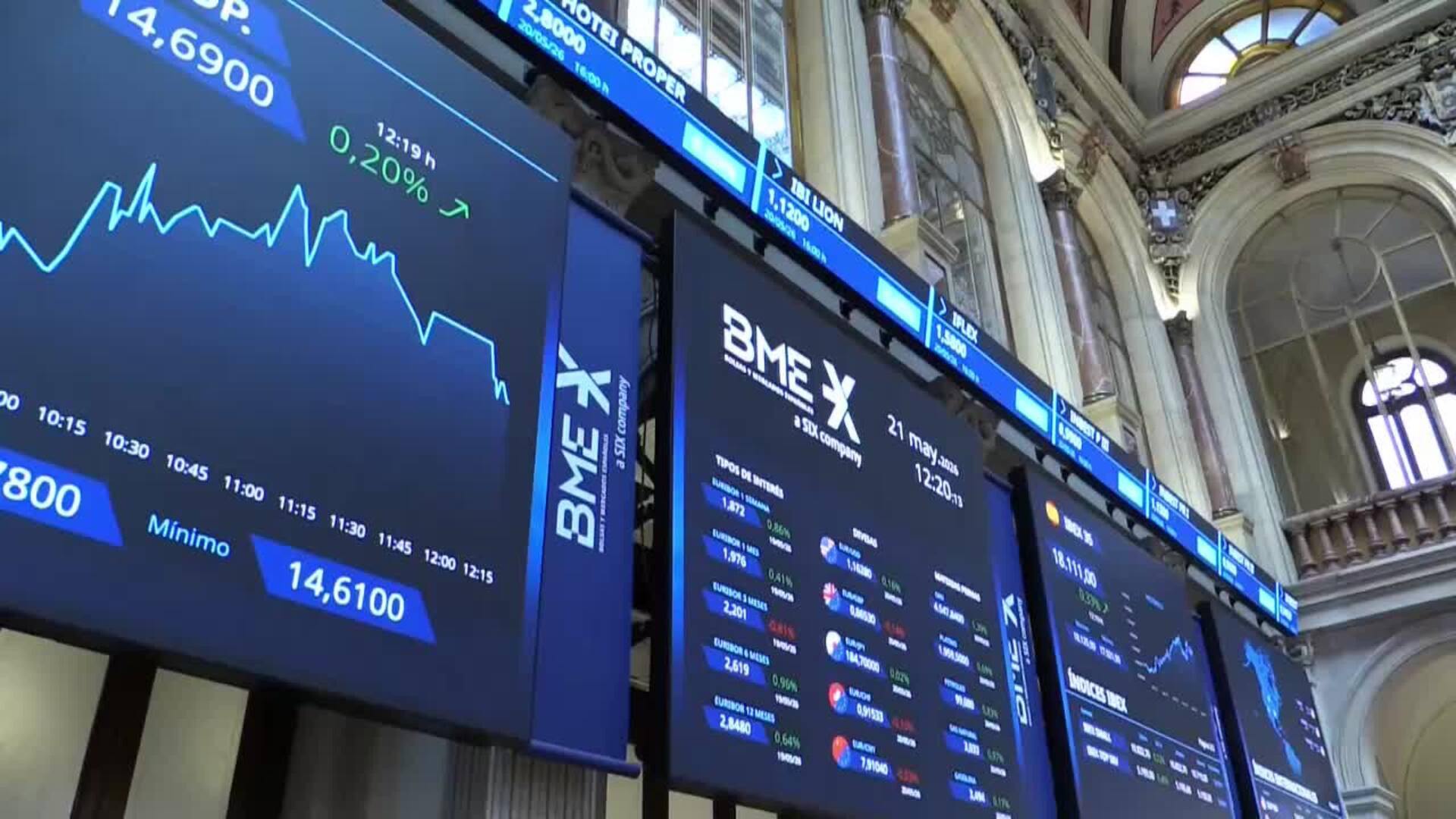 El IBEX 35 sube cerca del 0,4 % con el crudo a la baja