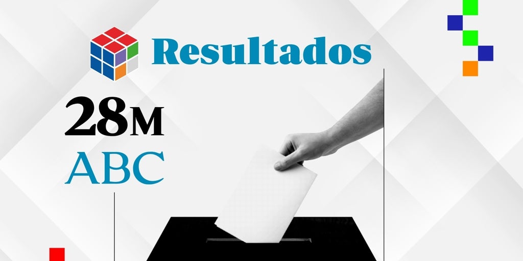 Resultados en Tortosa y ganador de las elecciones municipales y ...