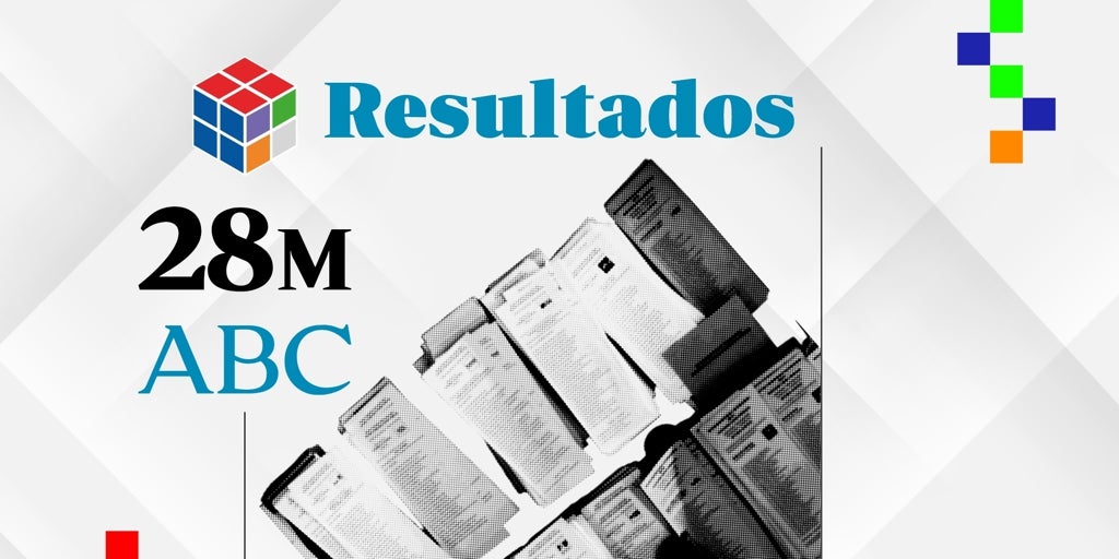 Resultados en Murillo de Río Leza y ganador de las elecciones ...