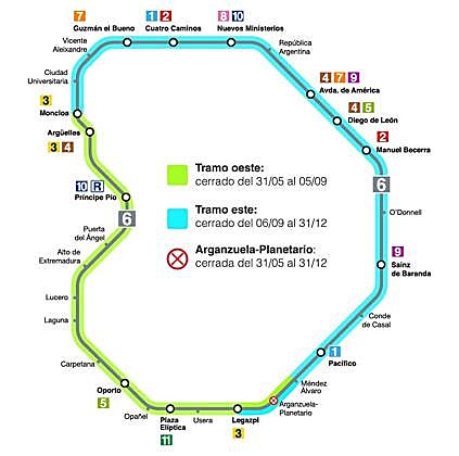 Cierre de la línea 6 de Metro en Madrid: fechas, tramos afectados y ...