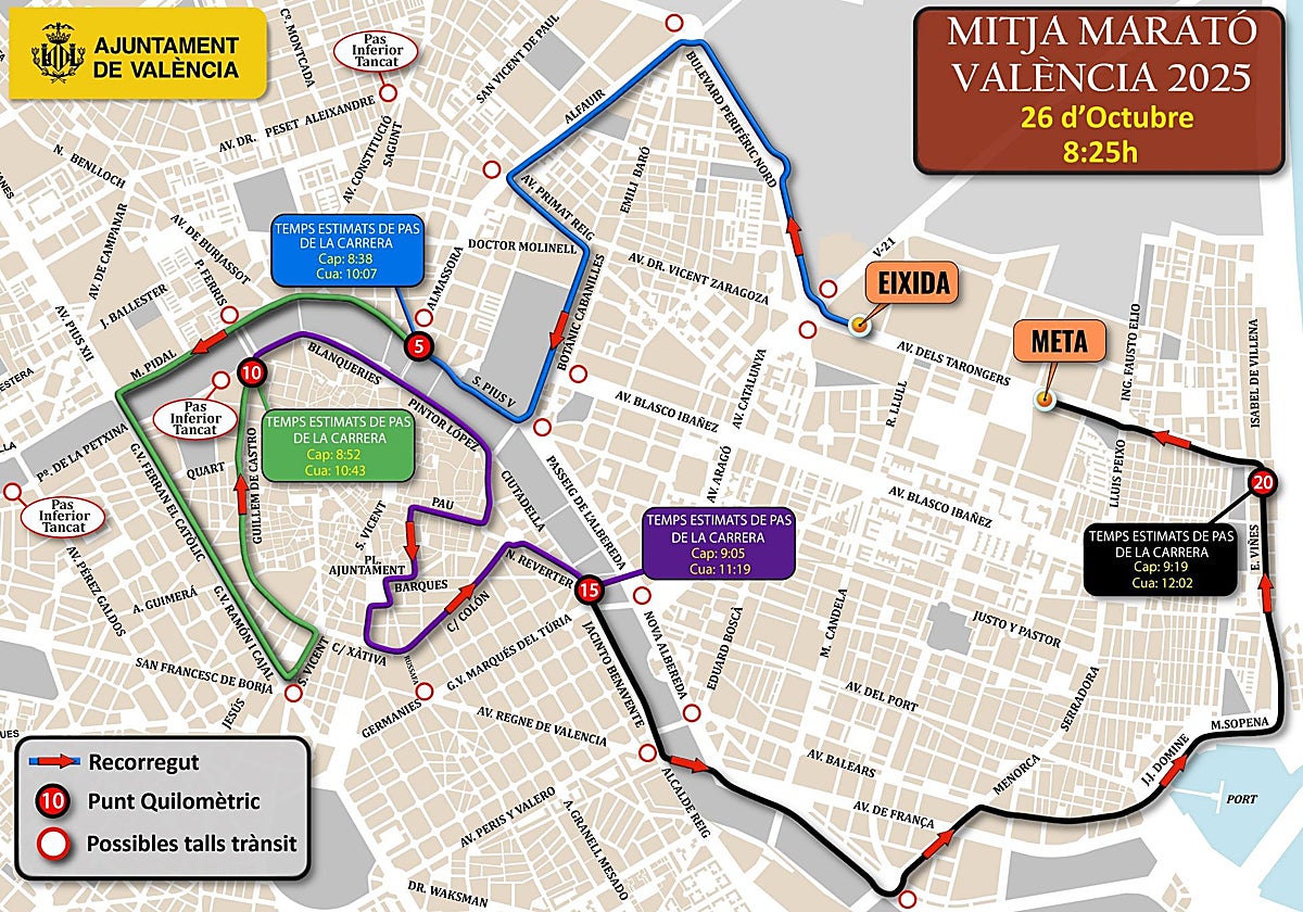 Medio Maratón de Valencia 2025: recorrido y cómo llegar en transporte ...