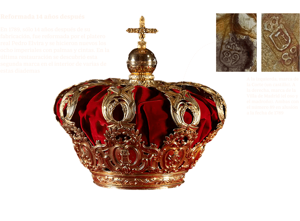 La corona: el símbolo que une a Felipe VI con Carlos III