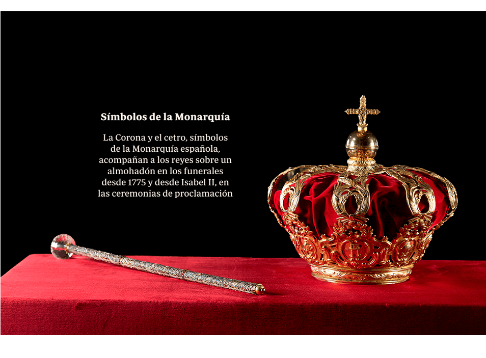La corona: el símbolo que une a Felipe VI con Carlos III