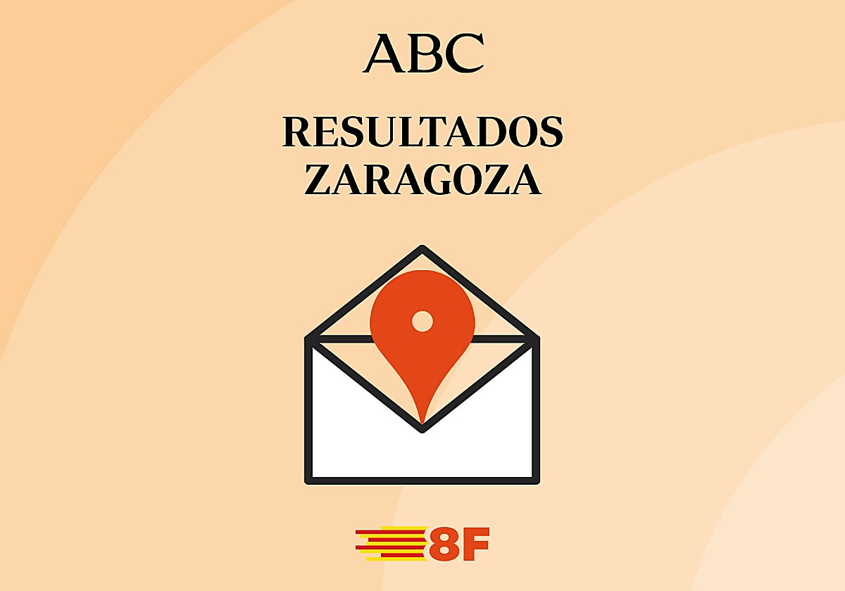 El PP gana con claridad en Zaragoza capital ante los grandes avances de ...