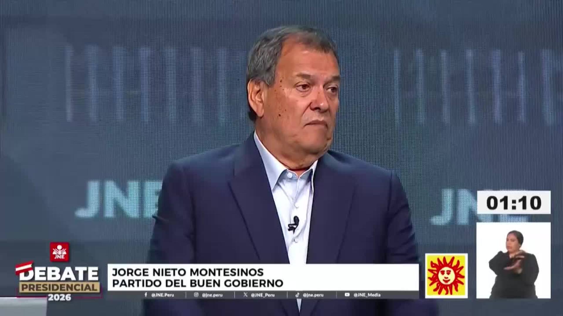 La tardanza del candidato Jorge Nieto marca el último día del debate ...