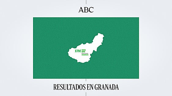 Granada (Provincia), últimas noticias - ABC