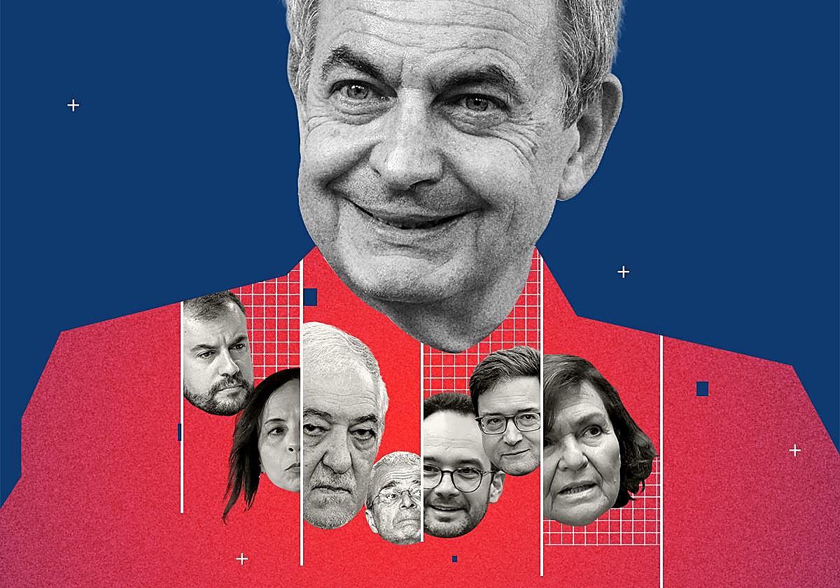 Zapatero, el gran protegido: montó una telaraña de fieles en ...