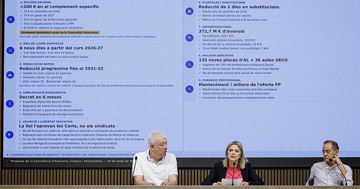 La consellera de Educación: «Condeno la violencia, también la que se ...