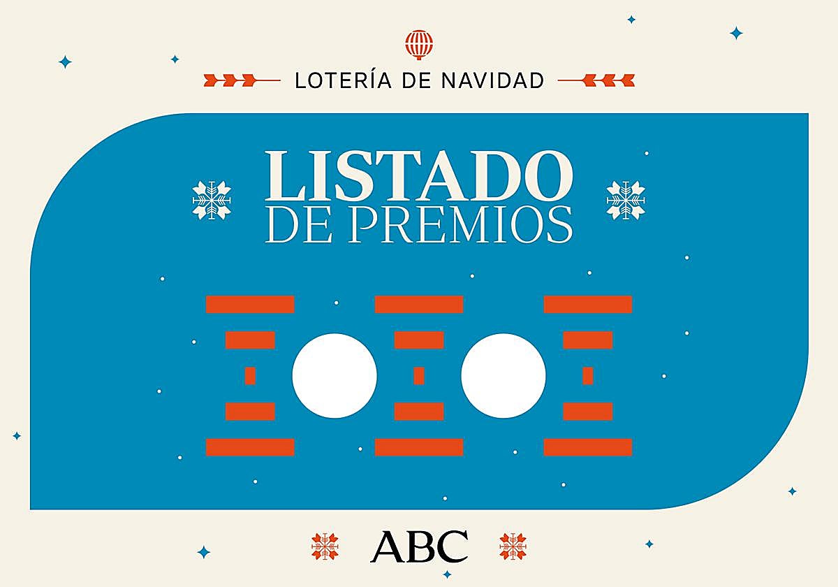 Lista oficial de premios del sorteo de la Lotería de Navidad 2024 ...