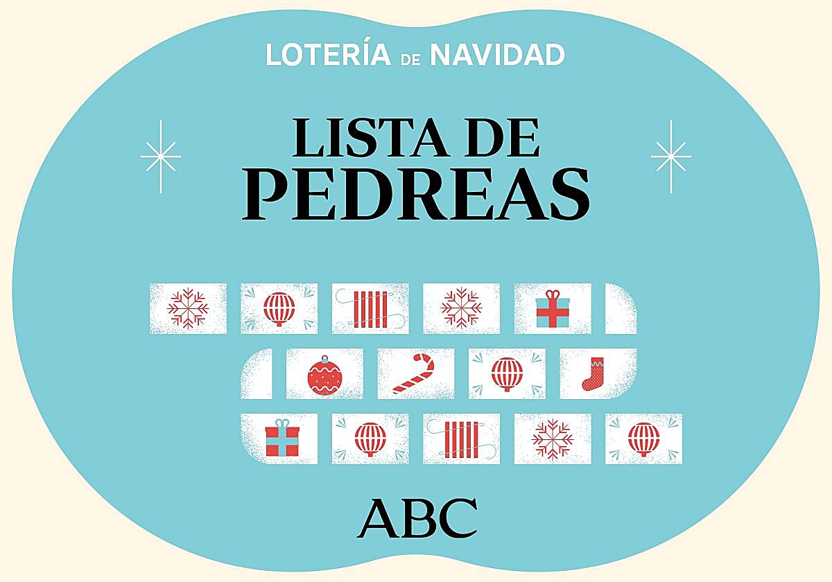 Pedrea de la Lotería de Navidad 2025: estos son todos los números ...