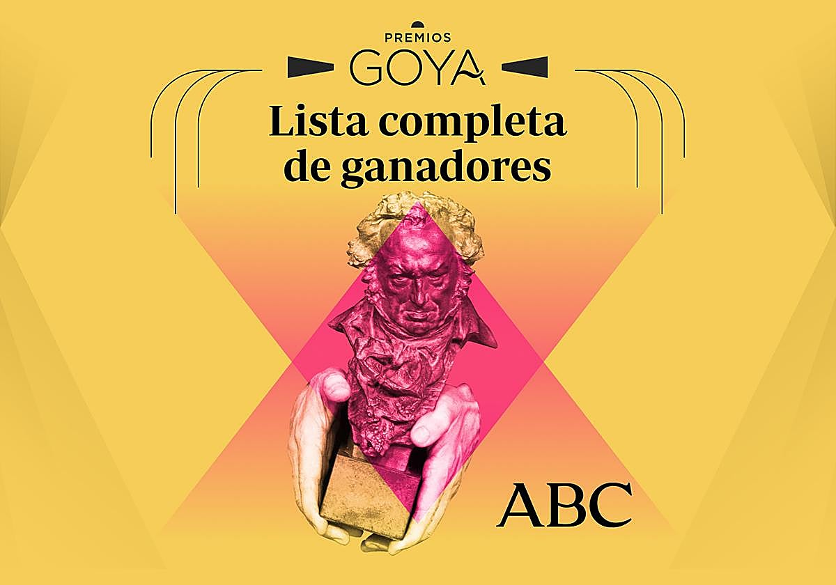 Lista completa de ganadores de los Premios Goya 2025: premiados por ...