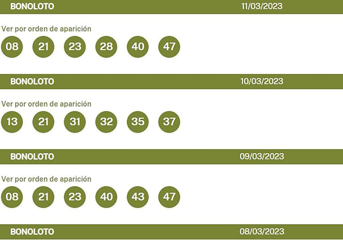 ¿Qué hay detrás de la extraña repetición de cifras en la Bonoloto? Así ...