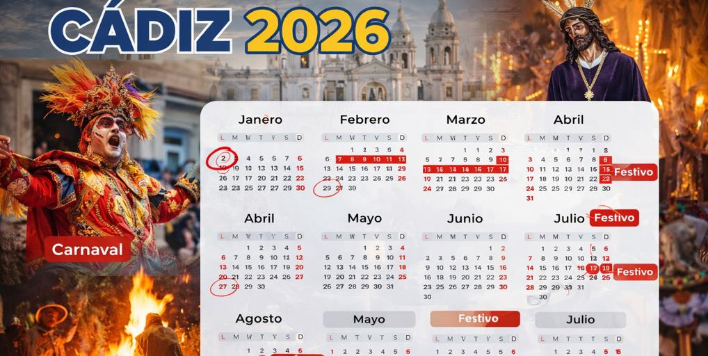 Estas son las fechas más importantes en Cádiz en 2026: Carnaval, Semana ...