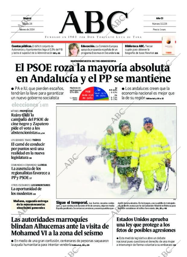 Periódicos de ABC Madrid - Archivo ABC