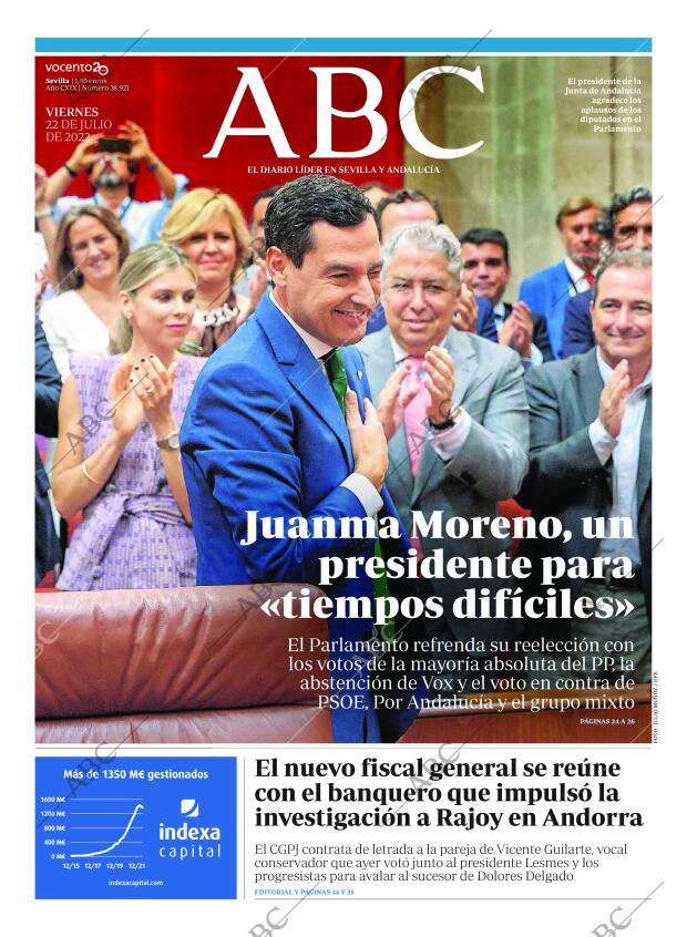 Hemeroteca, periódicos ABC de la historia - Archivo ABC